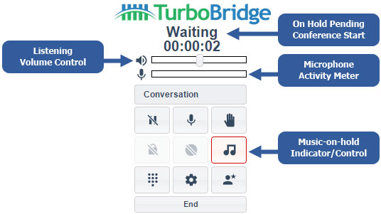 TurboBridge WebCall Enabled By WebRTC – TurboBridge HD Audio Conferencing